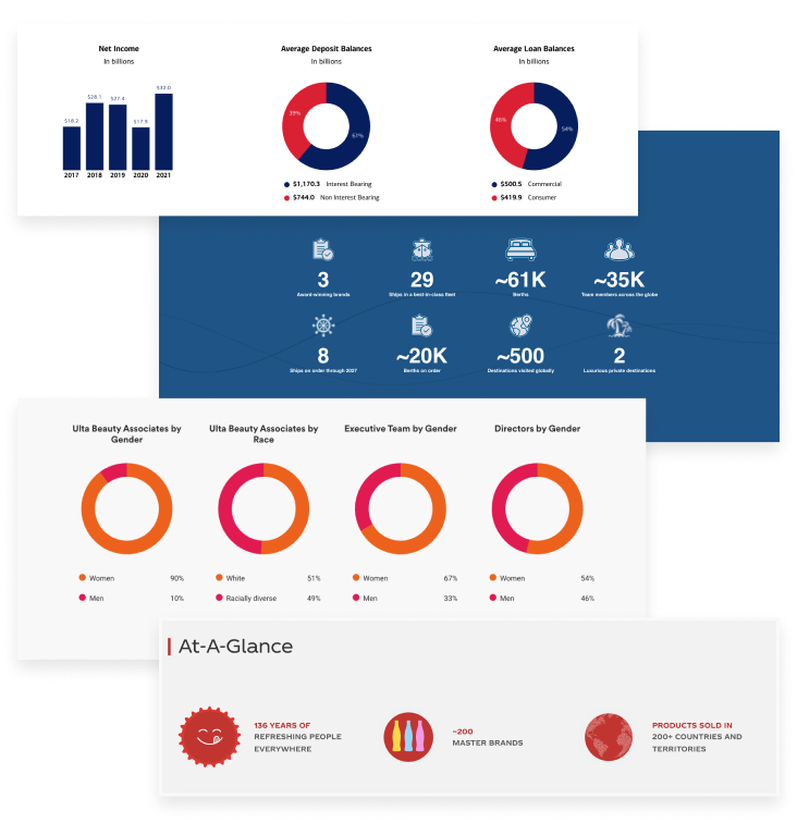 IR Websites :: Equisolve